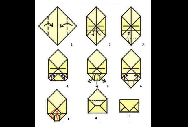 8 Passos para Fazer Envelope Artesanal (Passo a Passo Fácil)